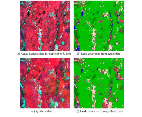 Landsat Or Synthetic Data And The Generated Land Cover Map With Neural Download Scientific