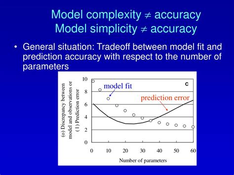 ppt model development guidelines for effective calibration and