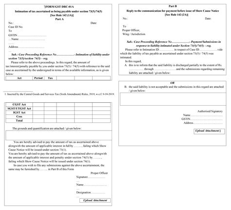 Form Gst Drc 01a A Crucial Step In Gst Dispute Resolution