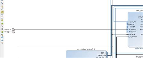 Using Xadc And Gpio On Zybo Fpga Digilent Forum
