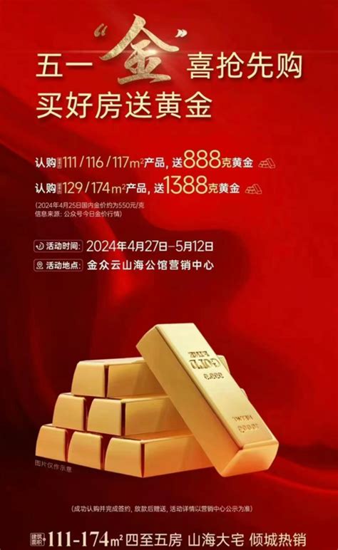 中國百強房企銷售額年減近半 建商推「買房送黃金」衝業績