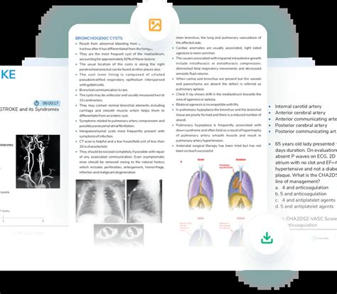 Neet Ss Surgery Preparation Online Prepladder