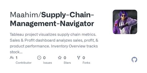Github Maahimsupply Chain Management Navigator Tableau Project Visualizes Supply Chain