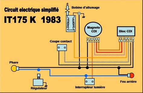 Schema Electrique Suzuki 125 Gt Combles Isolation Vrogue Co