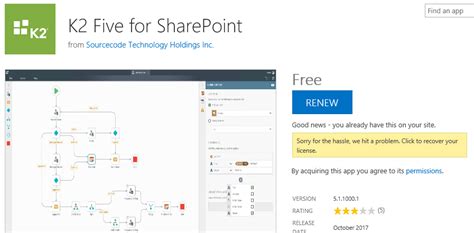 upgrading to k2 five community