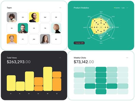 Analytics Dashboard Ui By Nixtio On Dribbble