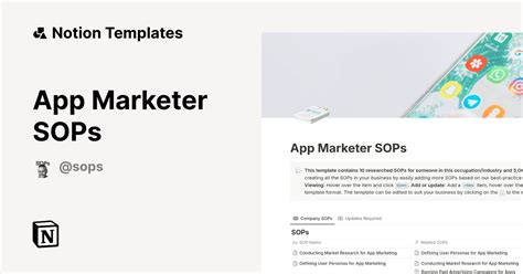 App Marketer Sops Template By Sops Notion Marketplace