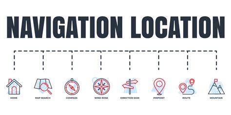 Navigation Location Banner Web Icon Set Home Pinpoint Direction Sign Compass Map Search