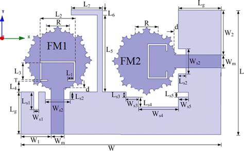 Optimized Geometry Of The Presented Fractal Uwb Mimo Antenna Download Scientific Diagram