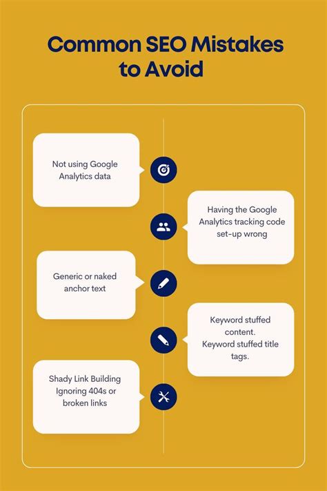 Common Seo Mistakes To Avoid