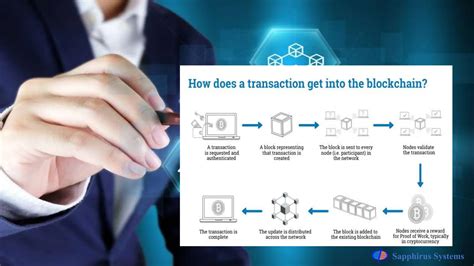 blockchain powered digital certificates pptx