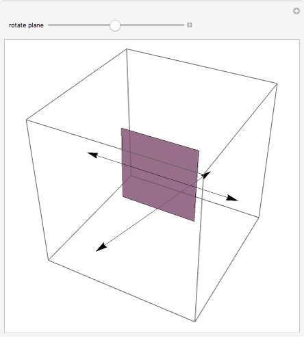 Noncoplanar Lines Wolfram Demonstrations Project