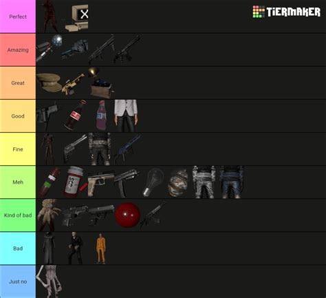 tierlist of scps scp items weapons and humans i ll explain why i