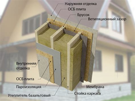 Характеристики минераловатных плит и обзор популярных марок ...