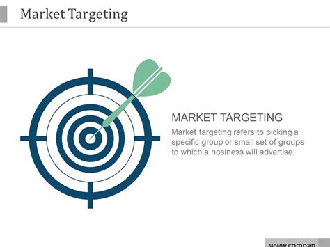 Market Targeting Ppt Powerpoint Presentation Topics