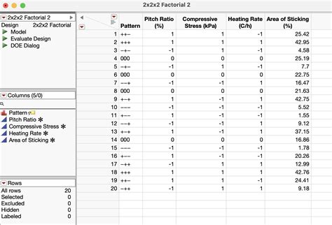 solved how i can i know if linear model or non linear regression model