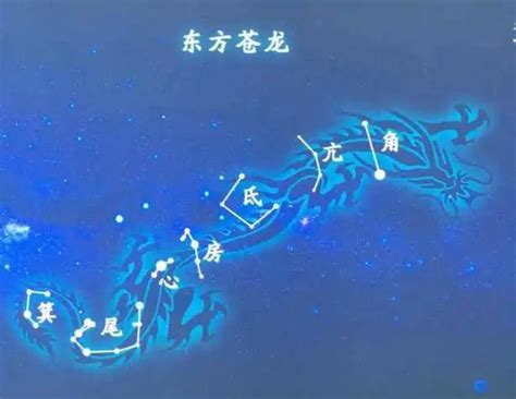 今天“二月二”，龙抬头！腾讯新闻
