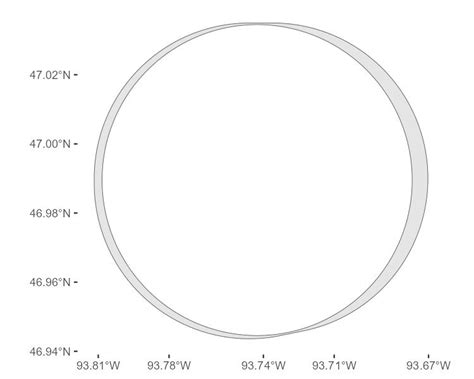 R Sf Why Does Terra In R Find The Buffer Of A Polygon To Not Fully Contain The Buffer Of The