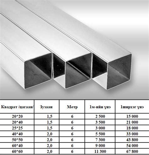 Бараа бүтээгдэхүүний үнийн санал 2019 Түмэн төмөрт ХХК Facebook