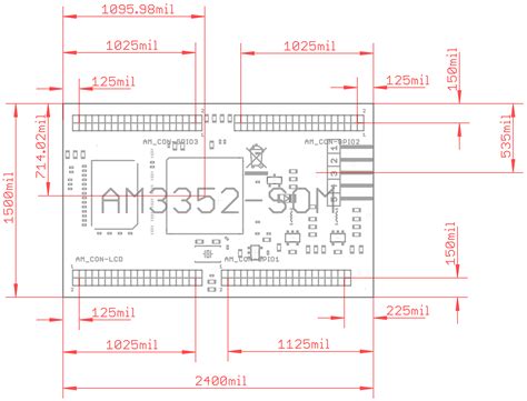 AM3352 SOM