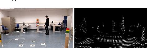 Figure 1 From Improving 3d Pedestrian Detection For Wearable Sensor