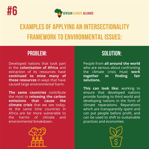 What Is Intersectionality And Its Importance In Climate Crisis