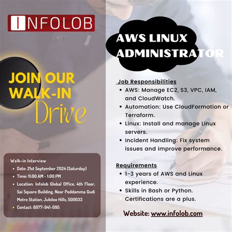 Amulya Martha Rani Bagadam On Linkedin Aws Linux Admin Hyderabad