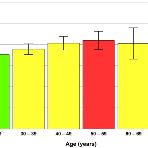 Fluoroscopy Guided Facet Joint Injection Left And Transforaminal Download Scientific Diagram