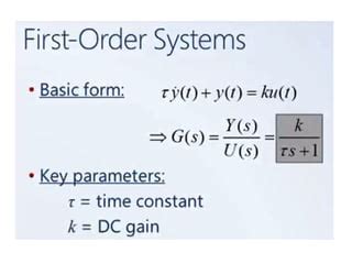 First Order And Second Order Controlsystem PPT