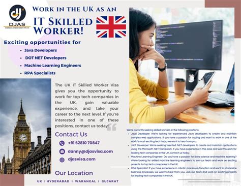 Daniel Gandam On Linkedin Itjobs Ukvisa Javadeveloper Netdeveloper Machinelearning