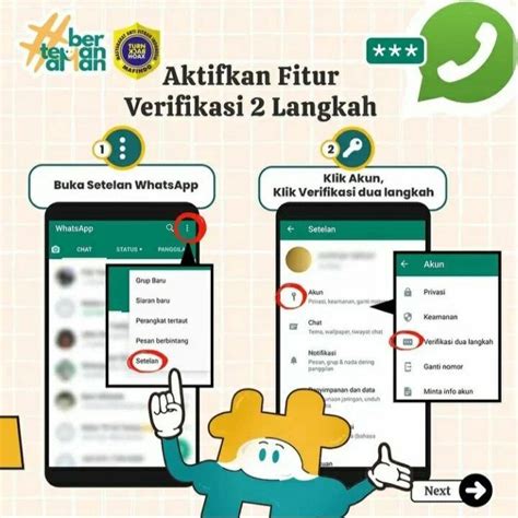 Perlindungan Data Pribadi 2FA Two Factor Authentication Lanjutan