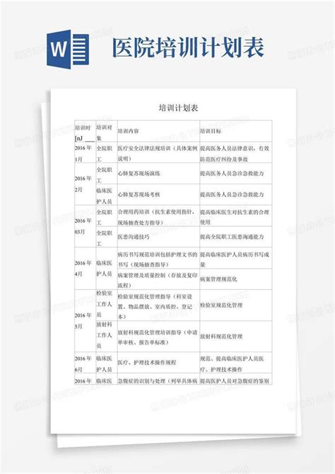 医院培训计划表 Word模板下载编号lozdegwp熊猫办公