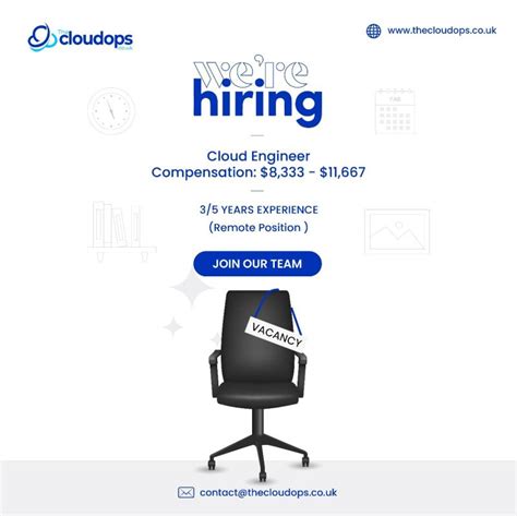 The Cloudops Ltd On Linkedin Wearehiring Cloudengineer