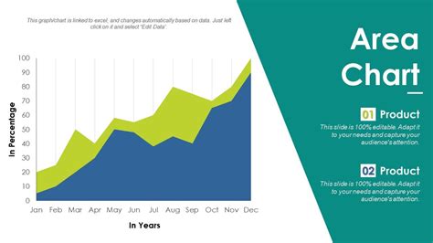 Intelligent Process Automation Powerpoint Presentation Slides Presentation Graphics