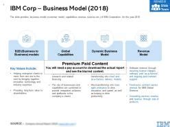 IBM Corp Business Model 2018 PowerPoint Slide Template Presentation Templates PPT Layout