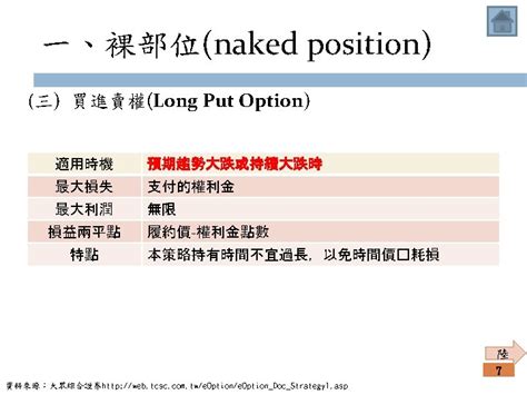 Naked Position Spread Position Combination Position Reversals Conversion