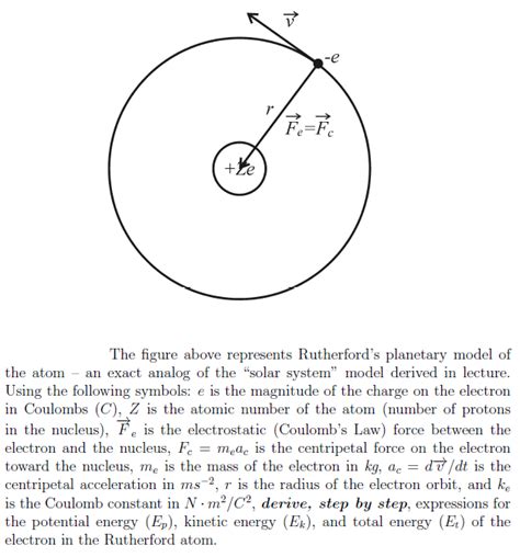 Solved The Figure Above Represents Rutherfords Planetary