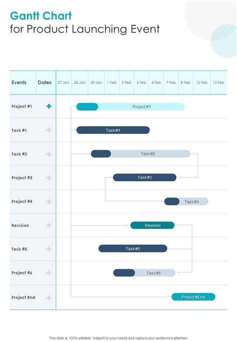 Gantt Chart For Product Launching Event One Pager Sample Example Document Presentation