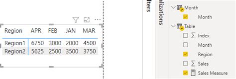 Solved Replicating Current Month Columns Data To Future Microsoft Fabric Community