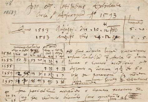 Johannes Keplers Triumph über Den Mars