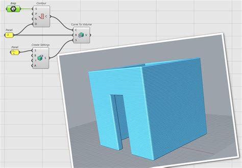 Surface To 3d Printed Layer Lines Script Grasshopper Developer