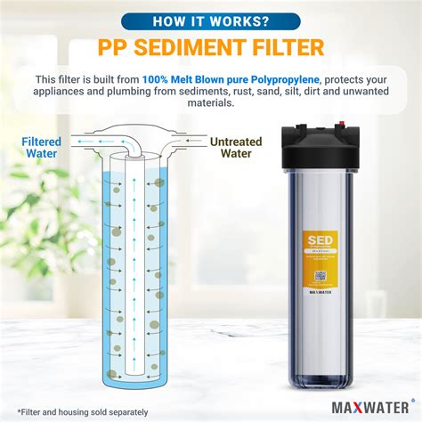 Sediment Filter 1 Micron Polypropylene Size 20x4 5