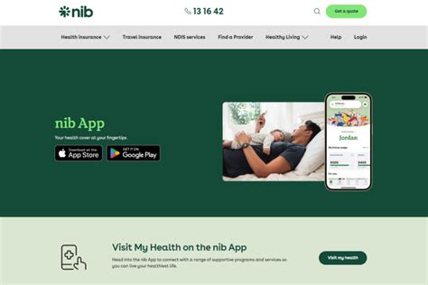 Nib Health Insurance 2025
