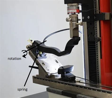 Solved For The Next Simulation Of Finite Element