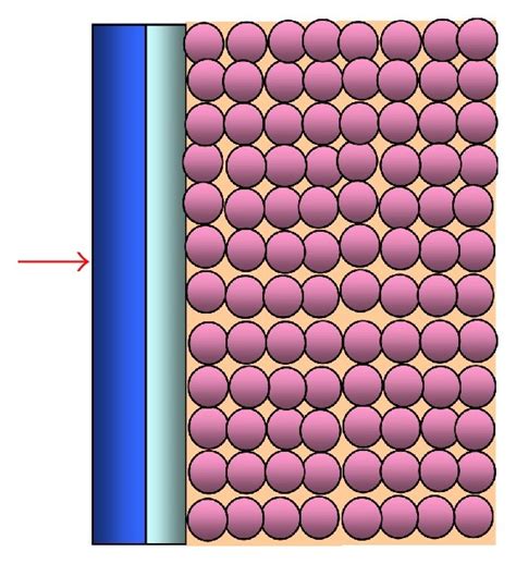 Schematic Diagrams Of The Stacking Architectures Of Tio2 Nanoparticle