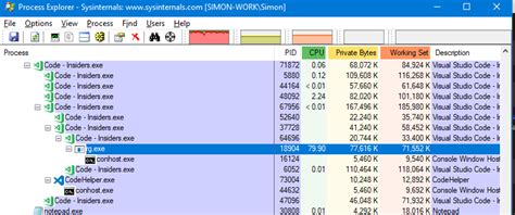 Rgexe Causes High Cpu Usage · Issue 56328 · Microsoftvscode · Github