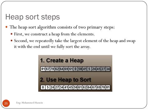 Quick Sort Merge Sort Heap Sort Pdf