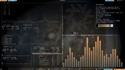 I3 Gaps Nixos Arch My Incredible Nixos Desktop Runixporn