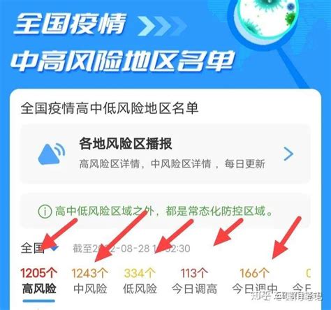 没工作照样可以月入过万 知乎