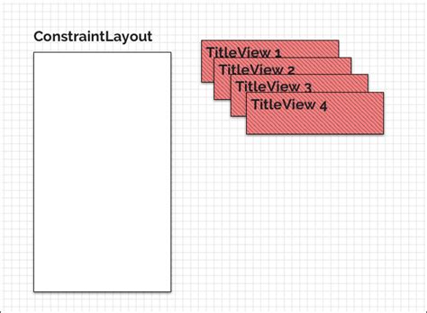 the making of accordionview using constraintlayout by junrong